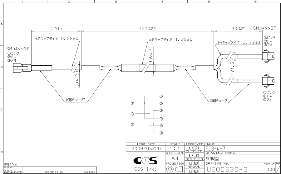FCB-W-7｜CCS：シーシーエス株式会社